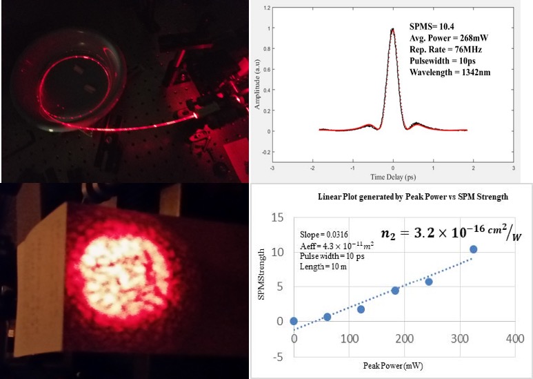 Research – Ultrafast Photonics Laboratory - UMBC